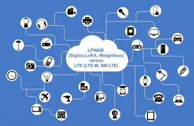 Is Sigfox / LoRa the new WiMAX? - A comparison to LTE-M and NB-LTE