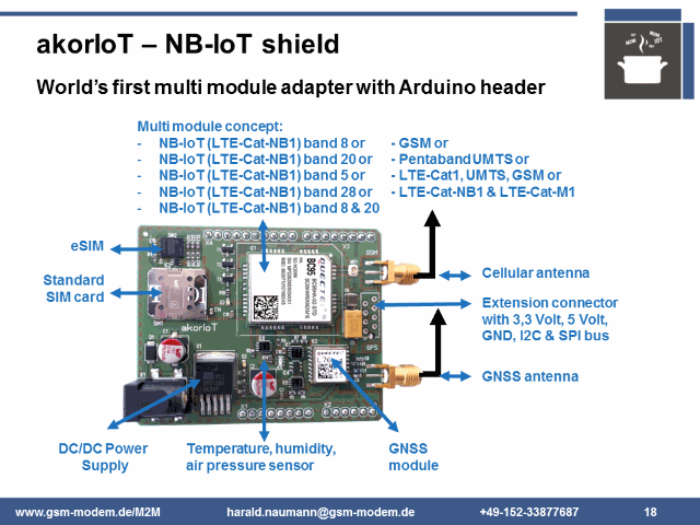 Nb Iot Shields With Arduino Header Plus Consulting Service And Antenna Design In Support With A